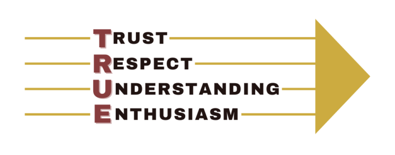 Wholesale Beverage Distributor | Wichita & Tulsa | LDF Companies